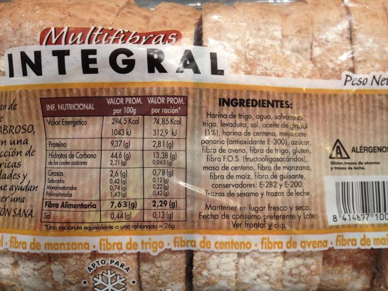 Guía para comprar un pan de calidad - Sara Jiménez, Dietista Nutricionista